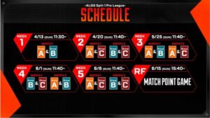 Apex Legends世界大会「ALGS Year 5」4月13日開幕！試合の様子を配信へ | esports PLUS